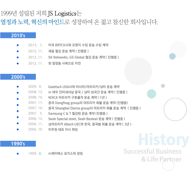 JS Logistics CO.,LTD